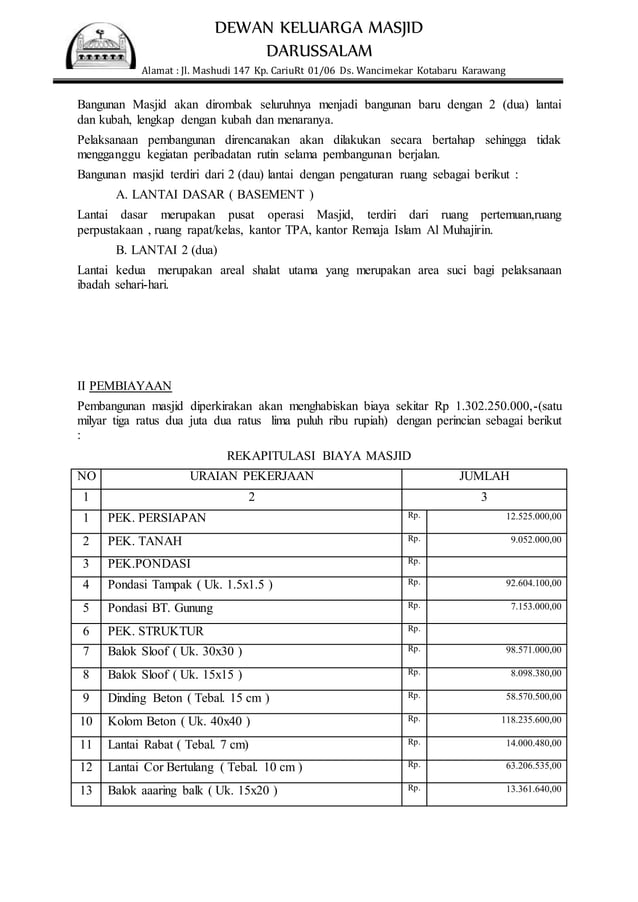 Contoh proposal pembangunan masjid | DOCX