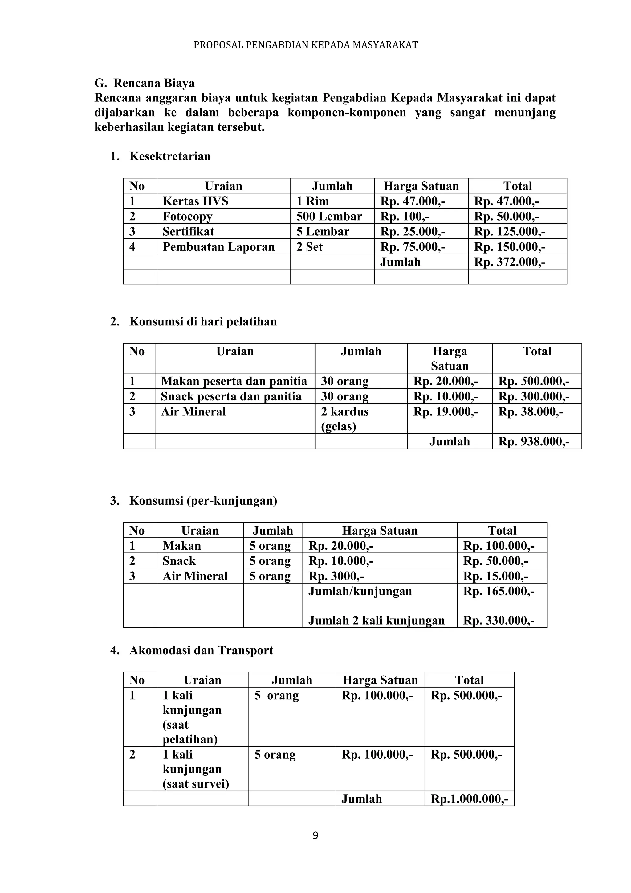 Contoh_Proposal_Pengabdian_Masyarakat.doc
