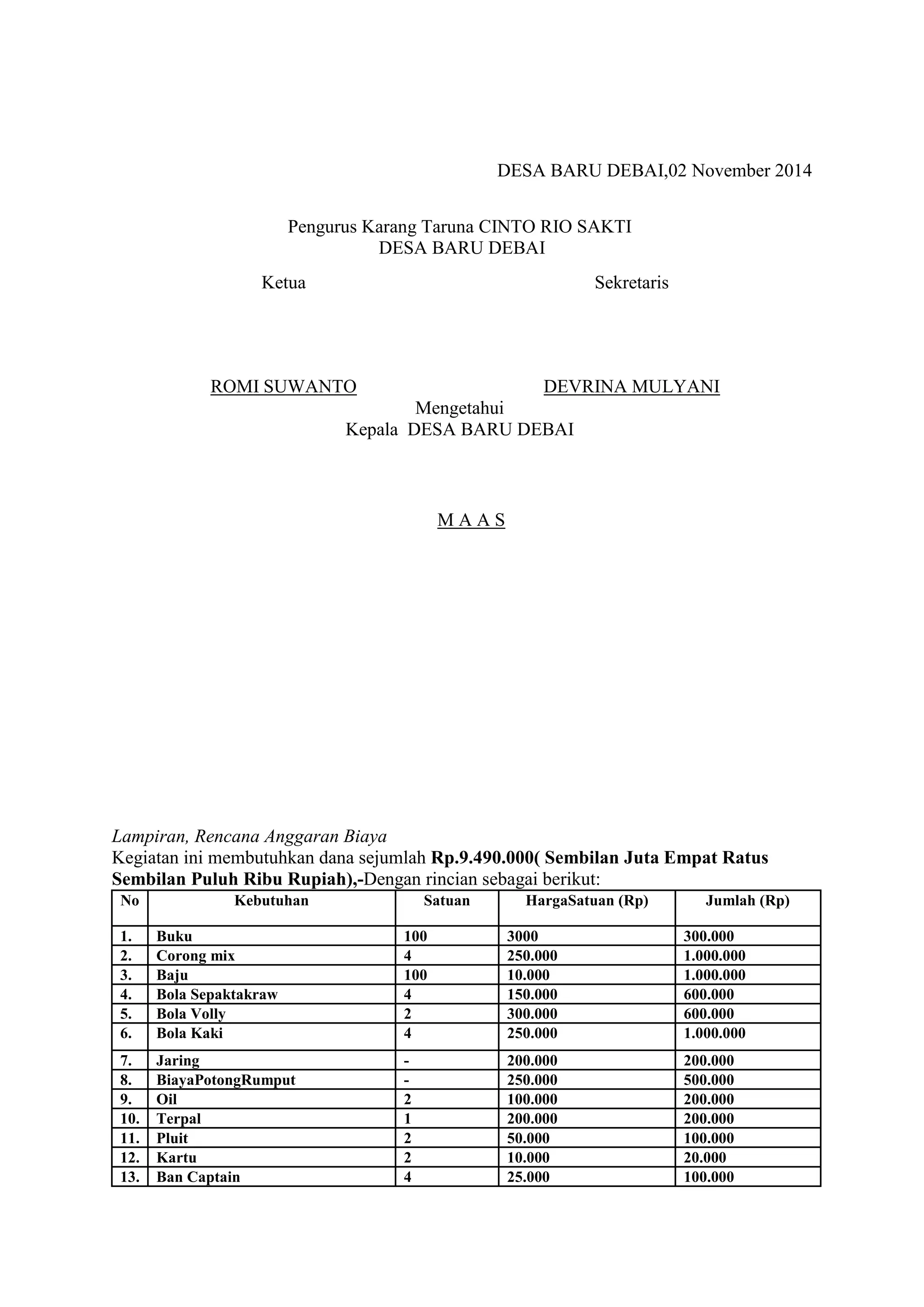 Contoh Proposal pengajuan dana Karang Taruna 3.docx