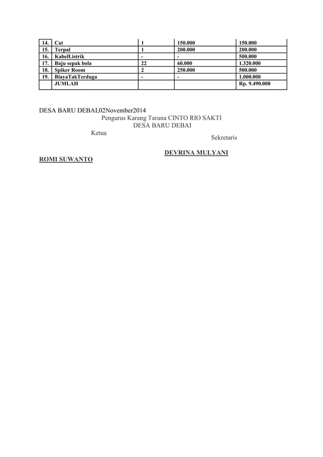Contoh Proposal pengajuan dana Karang Taruna 3.docx