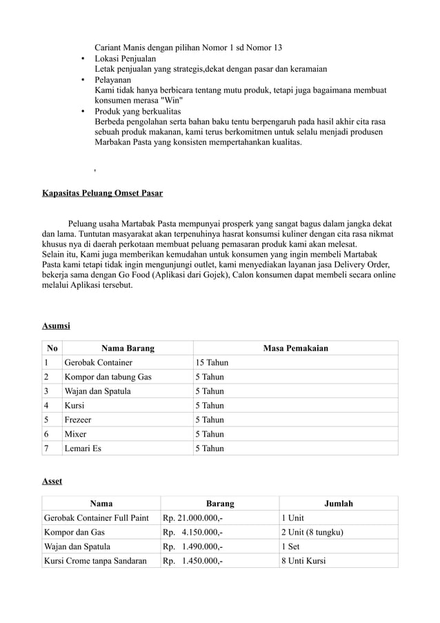 contoh proposal pengajuan modal usaha ke investor 1.pdf