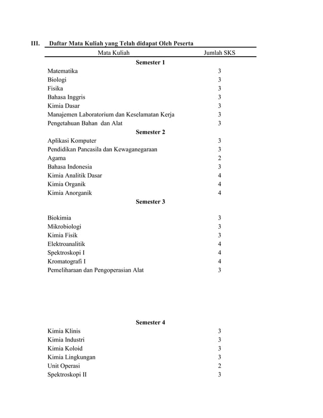 Contoh proposal pengajuan pkl bidang analisis kimia | DOCX