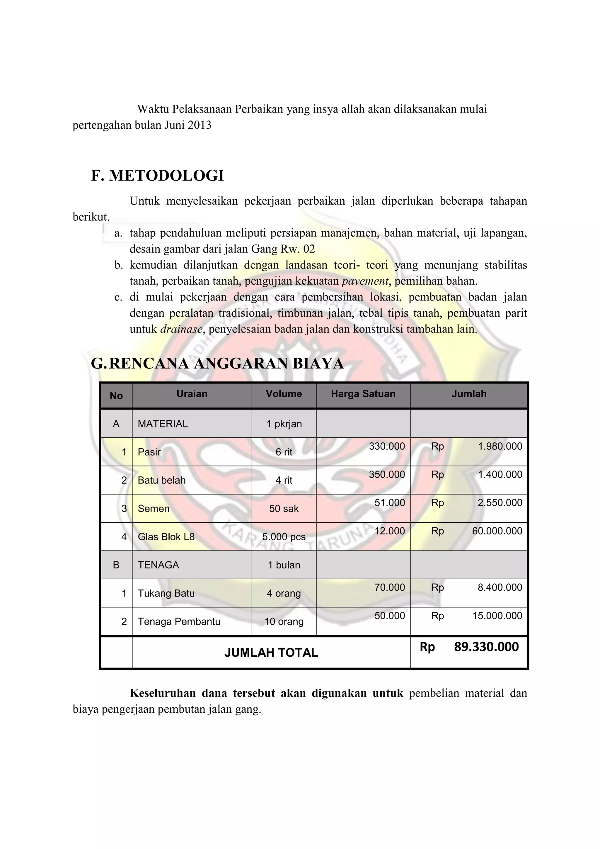 Contoh proposal perbaikan jalan gang rw 02 | PDF