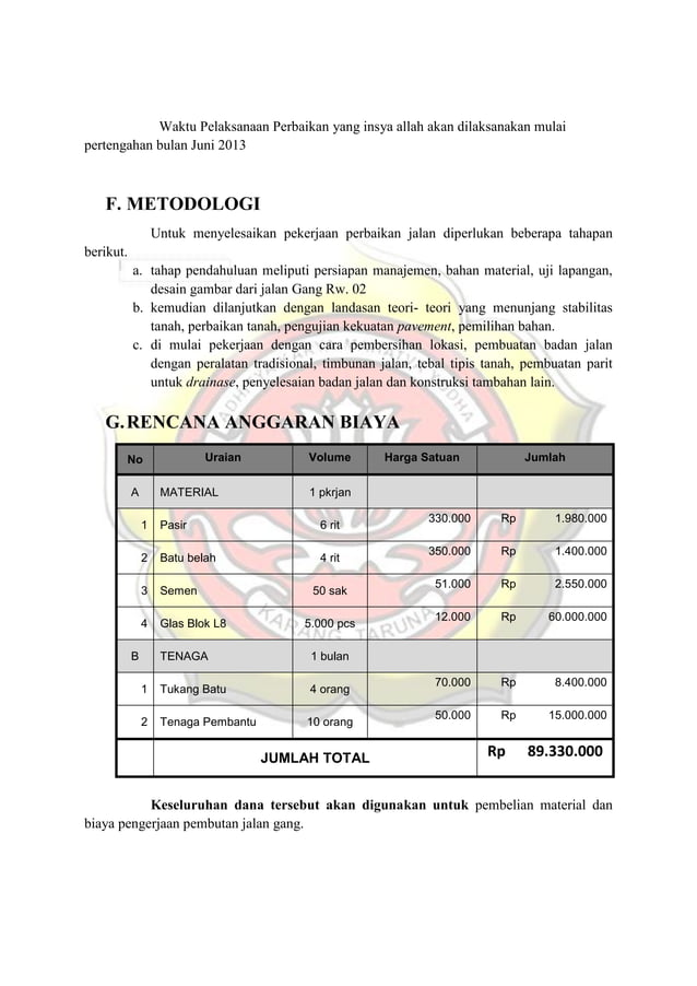 Contoh proposal perbaikan jalan gang rw 02 | PDF