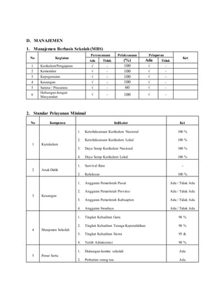Contoh proposal sarana_prasarana_proposa | DOCX