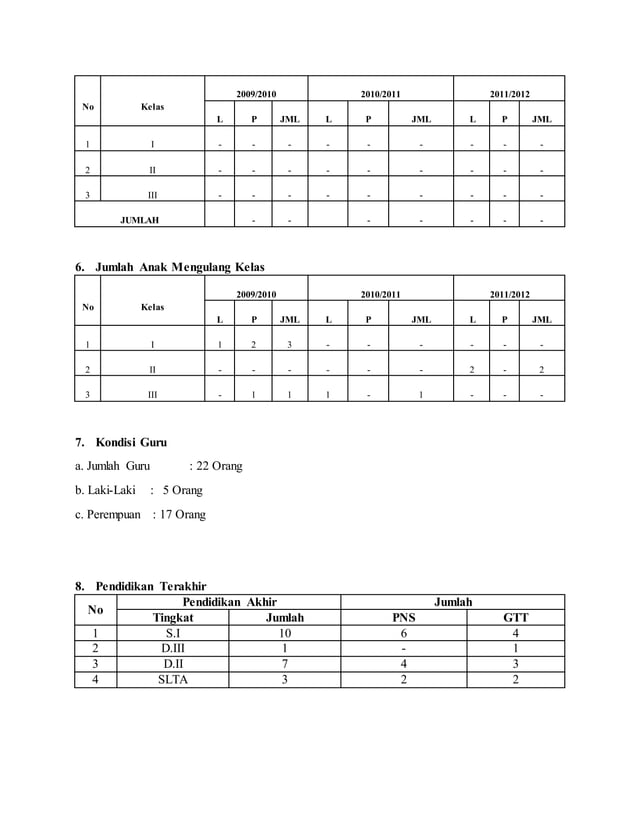 Contoh proposal sarana_prasarana_proposa | DOCX