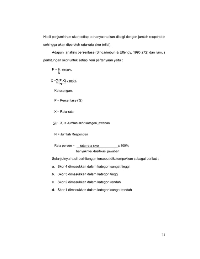 Contoh proposal sdm | PDF