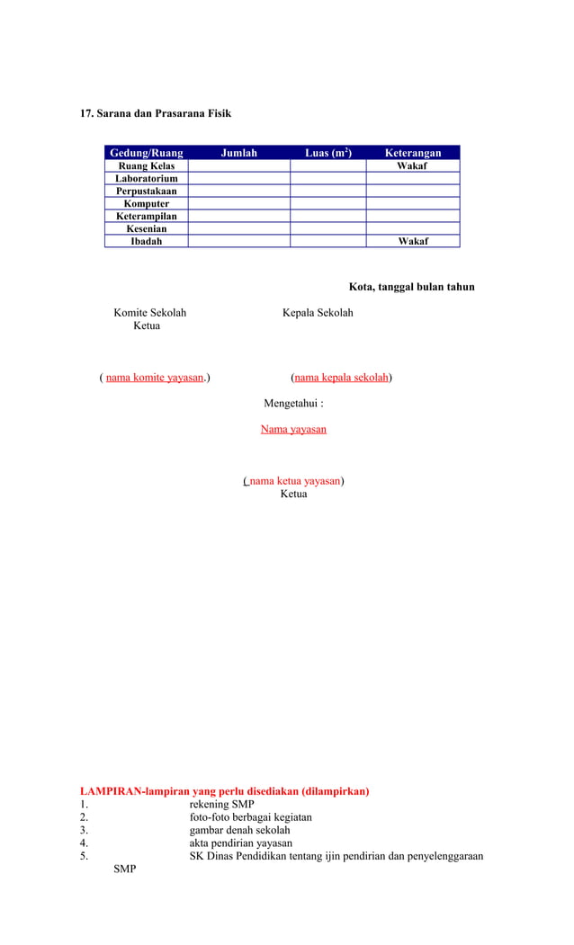 Contoh proposal smpit_utk_grant_rkb_rpl | DOC