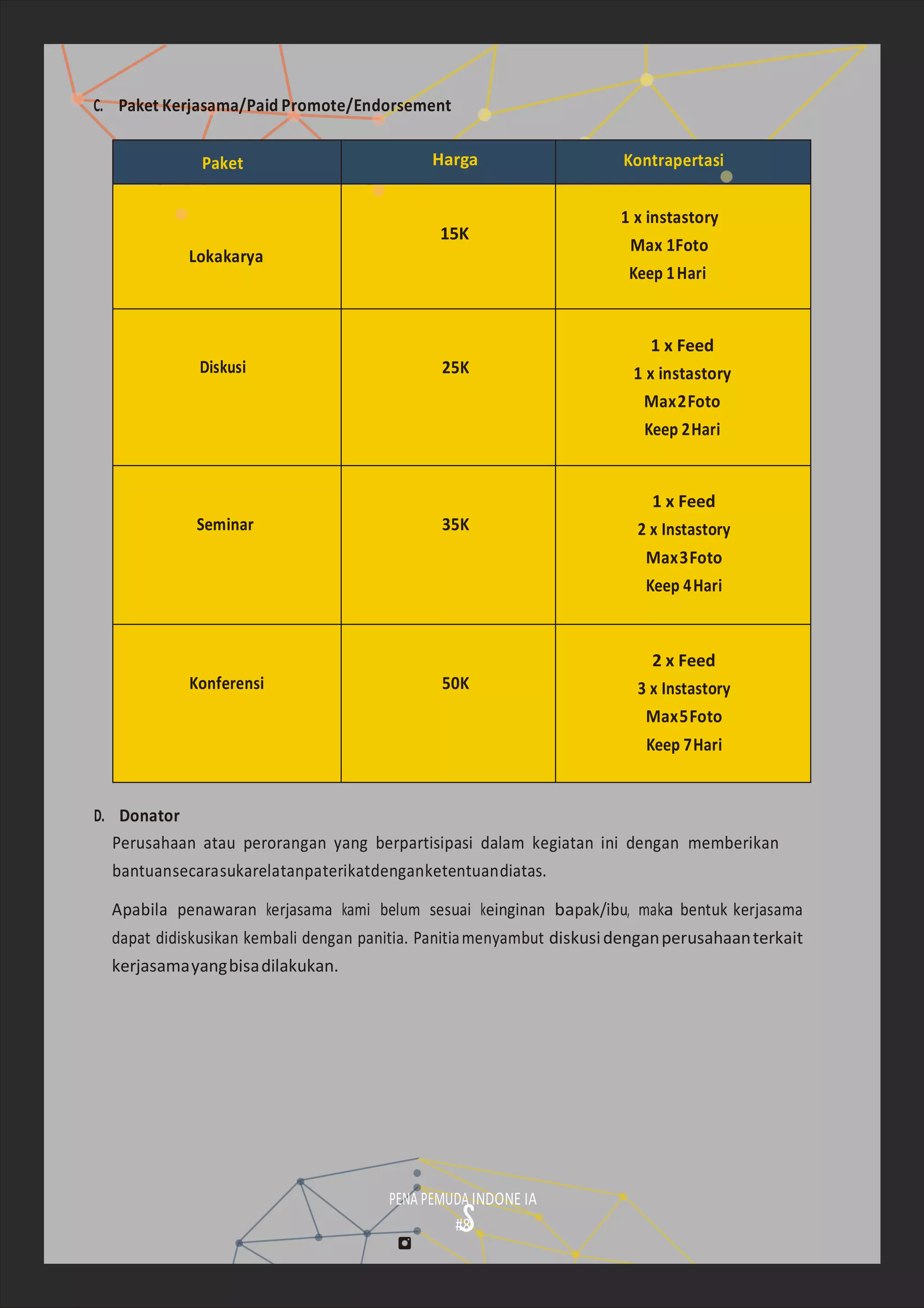 Contoh proposal sponsorship | PDF