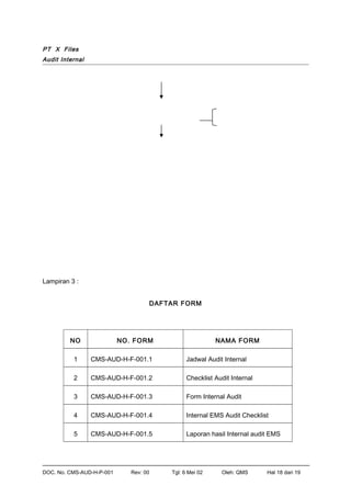 Contoh prosedur internal audit | DOC