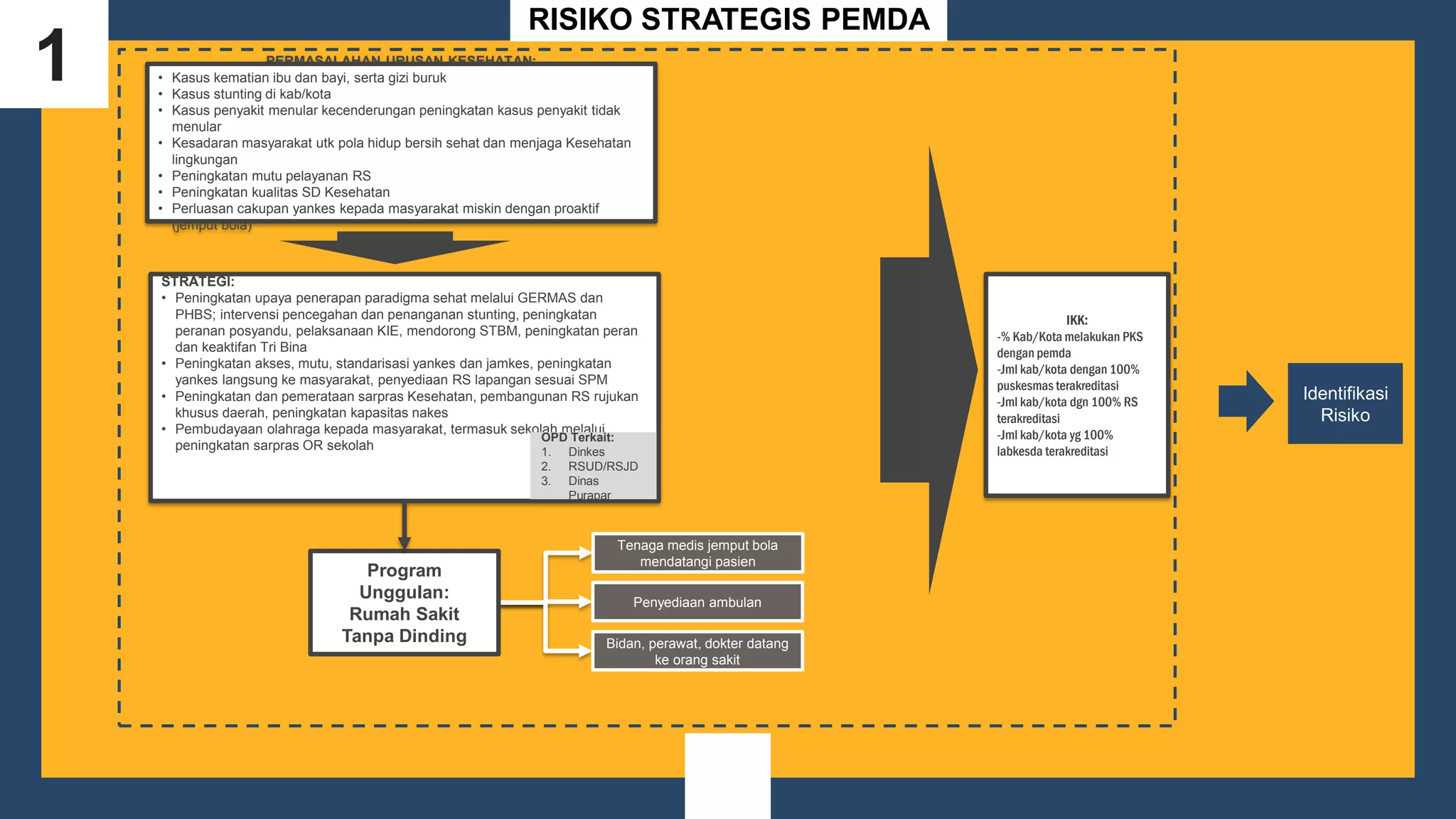 Contoh Proses MR.pdf