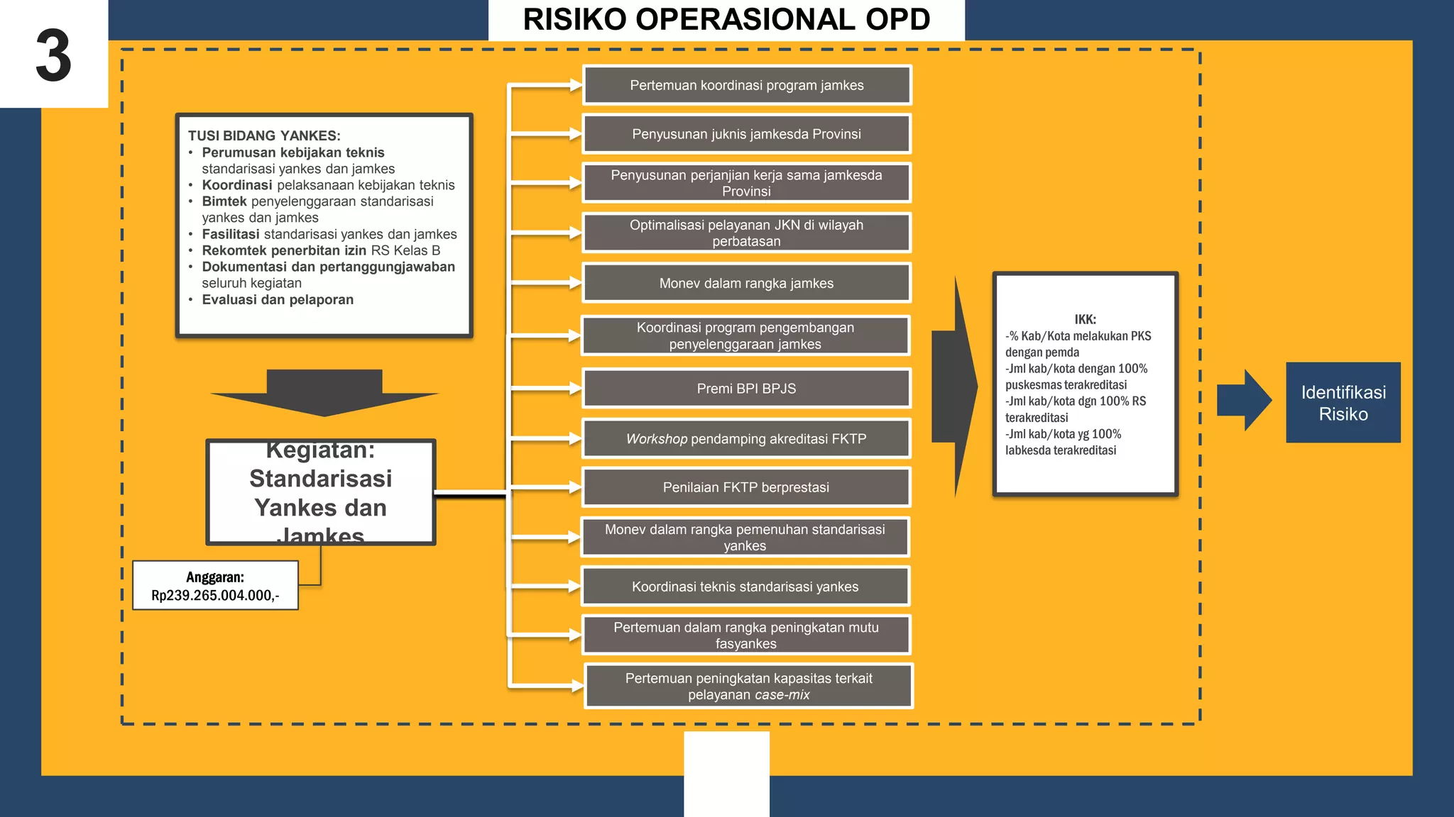 Contoh Proses MR.pdf