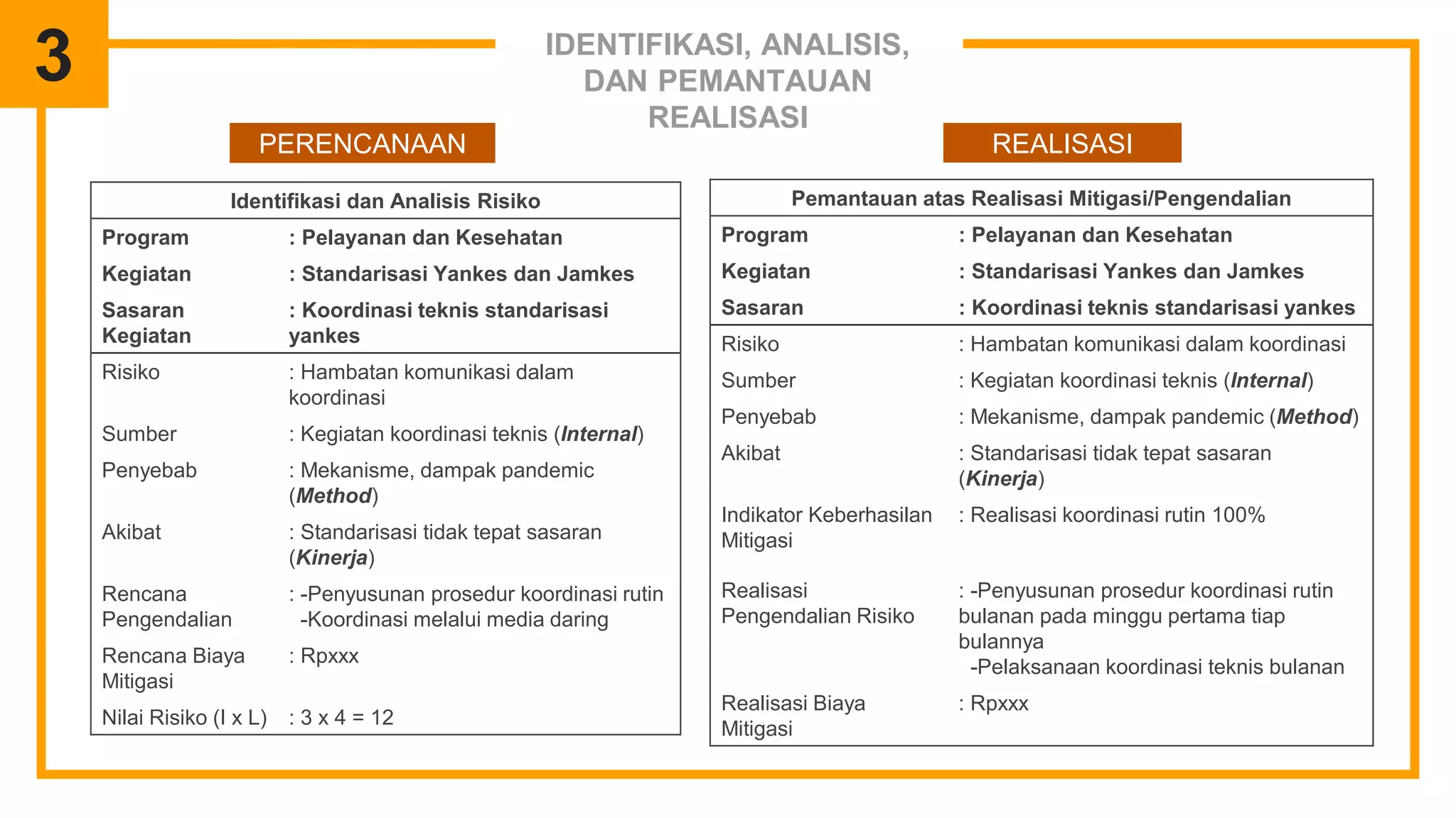 Contoh Proses MR.pdf