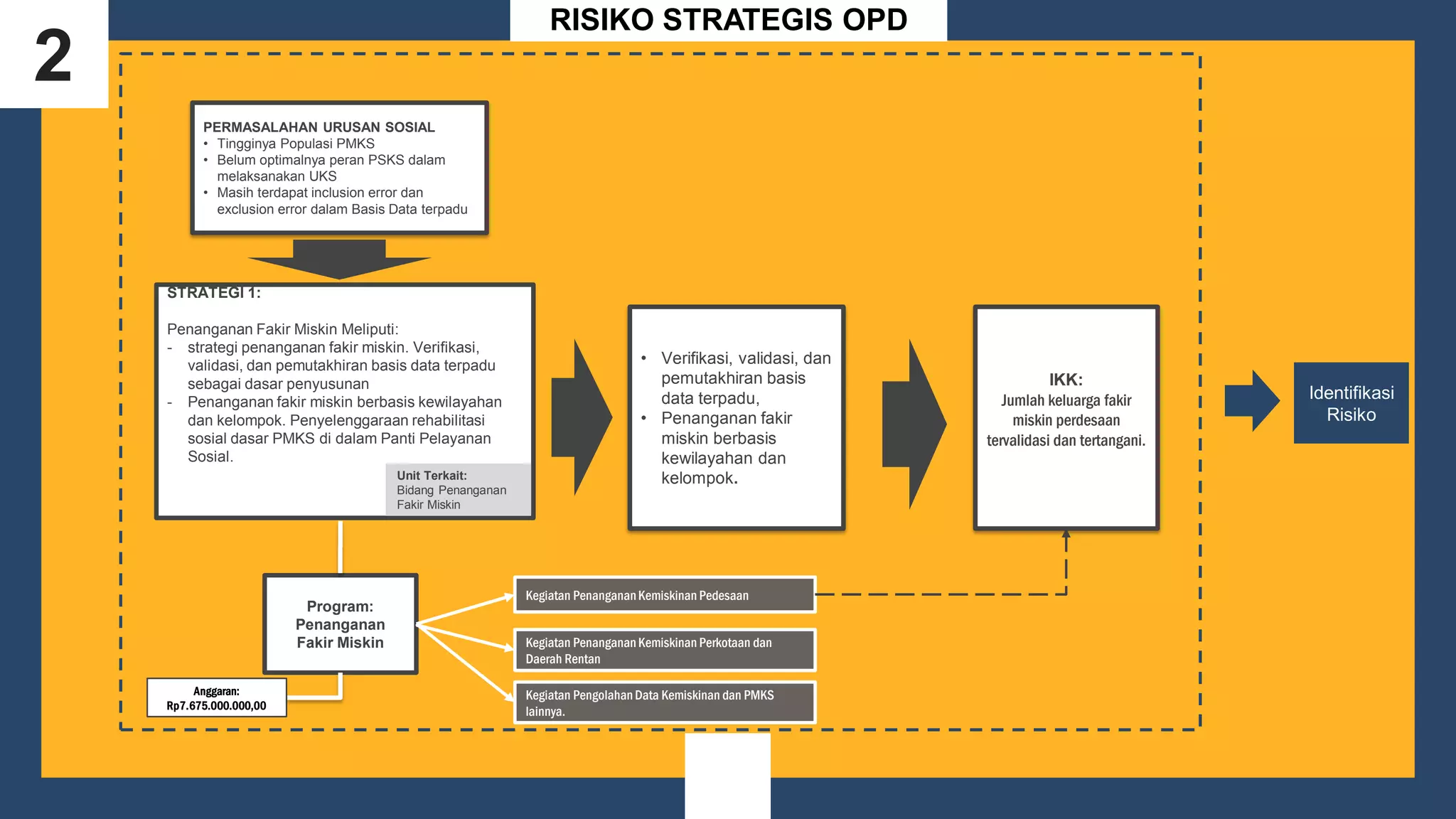 Contoh Proses MR.pdf