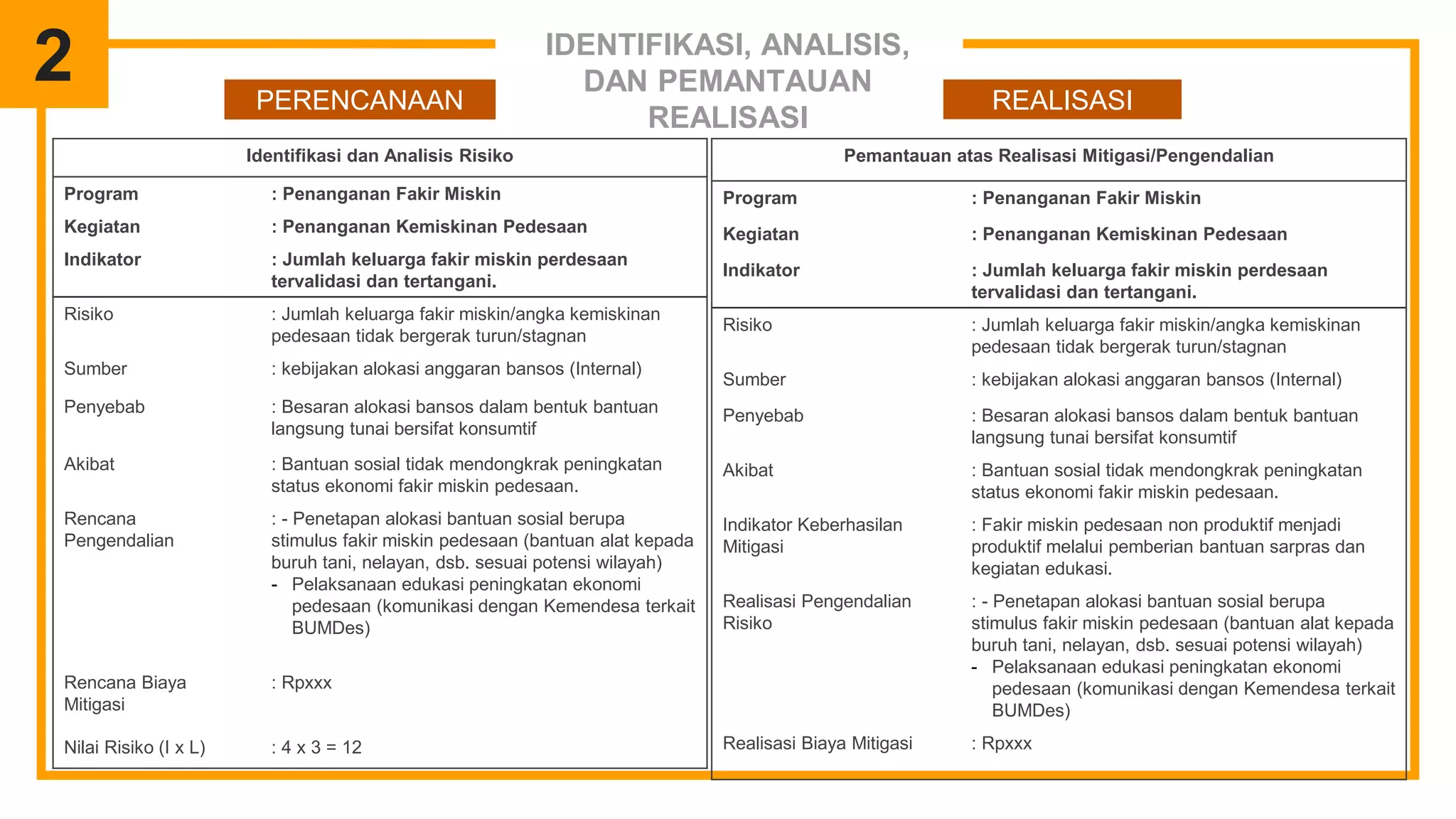 Contoh Proses MR.pdf