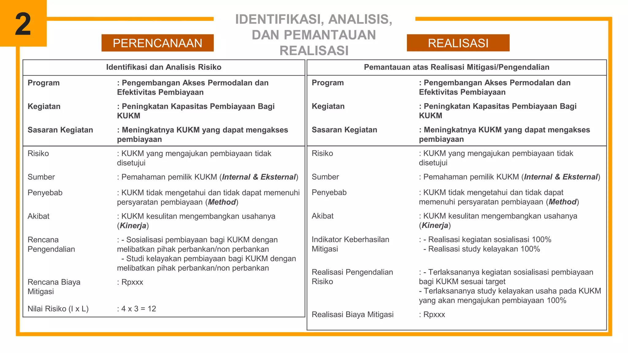 Contoh Proses MR.pdf