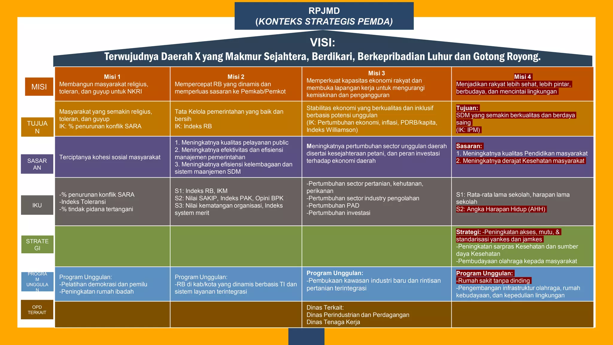 Contoh Proses MR.pdf