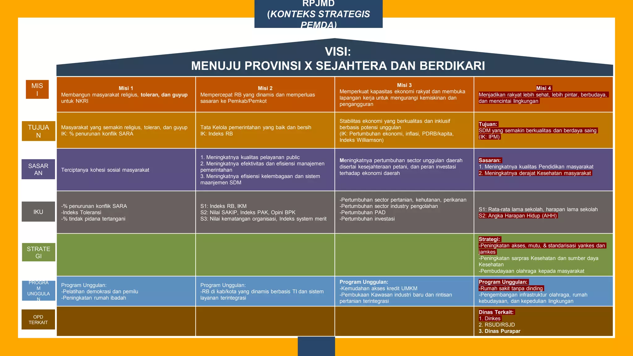 Contoh Proses MR.pdf