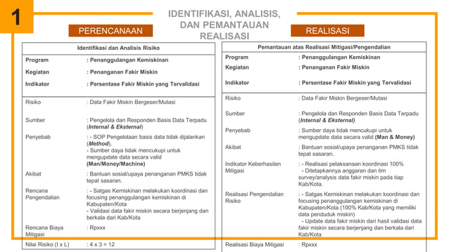 Contoh Proses MR.pdf