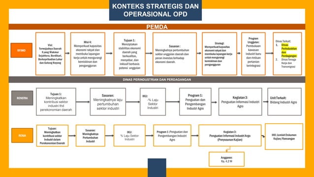 Contoh Proses MR.pdf