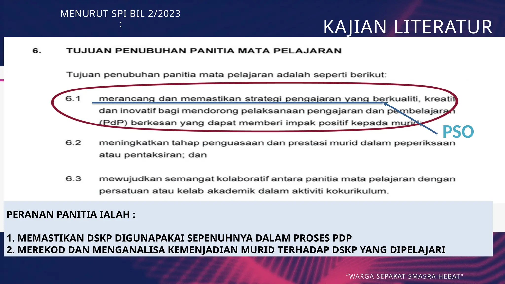 CONTOH PROSES PDCA SMA AL ASYRAF 28224.pptx