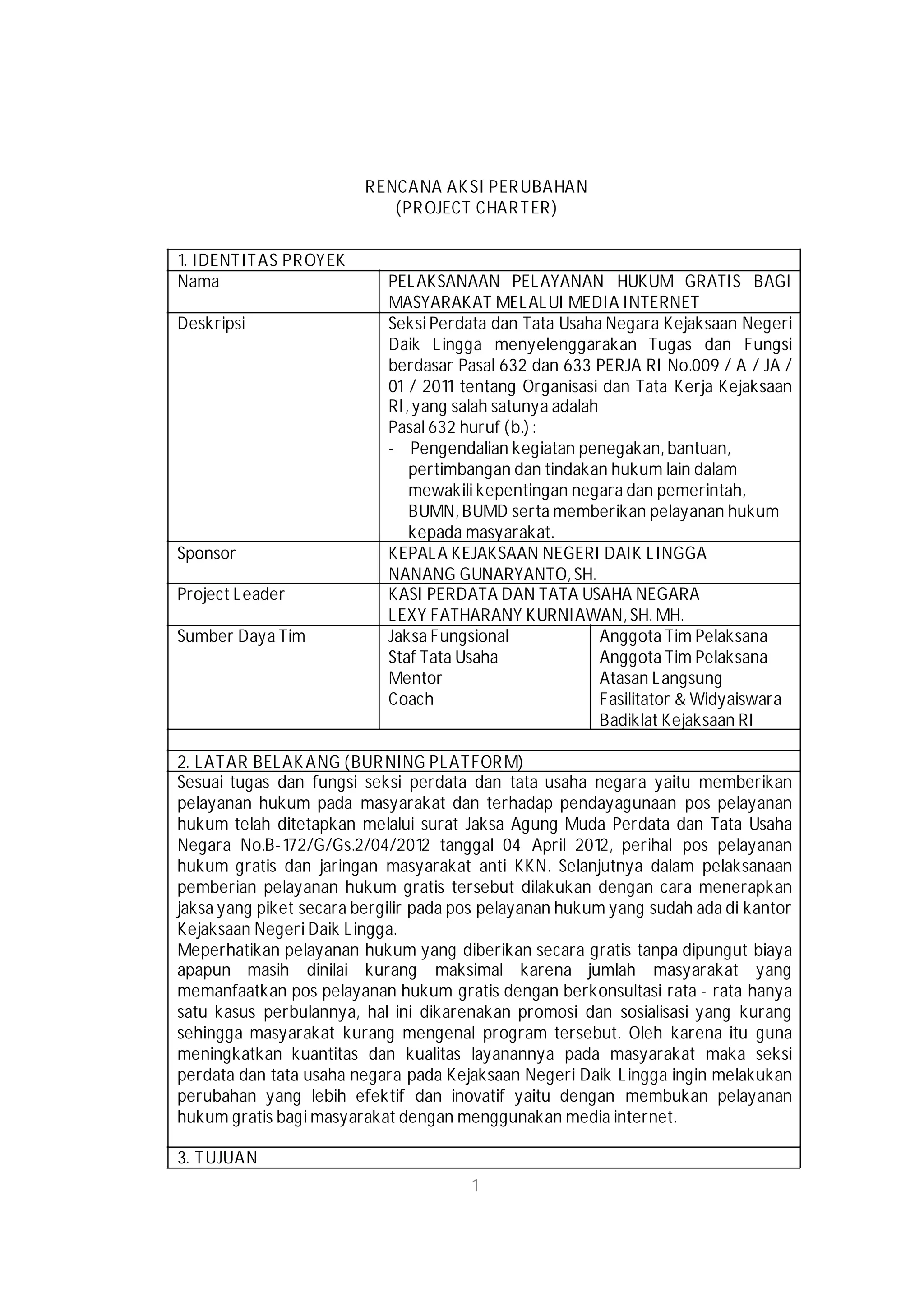 Contoh proyek perubahan datun | PDF