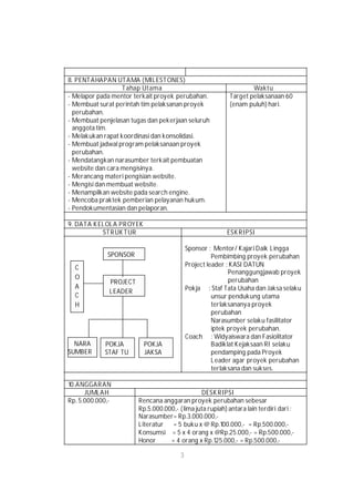 Contoh proyek perubahan datun | PDF