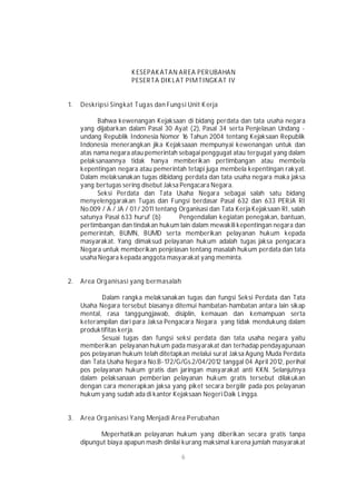 Contoh proyek perubahan datun | PDF