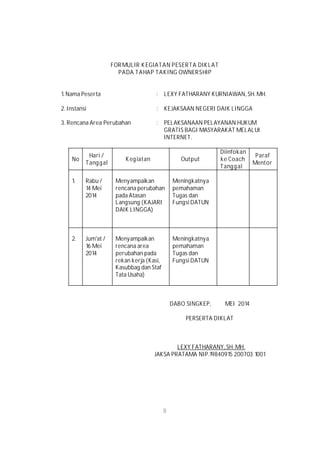 Contoh proyek perubahan datun | PDF