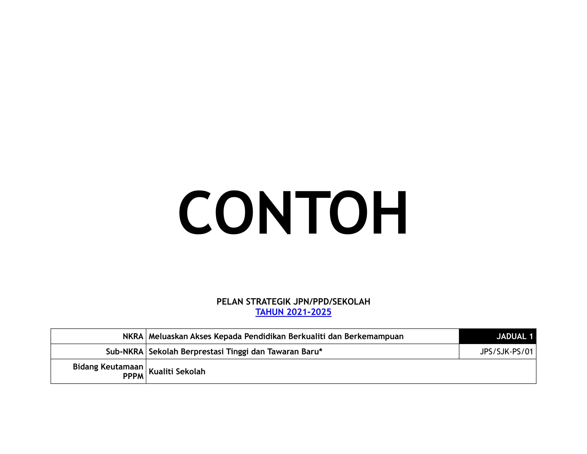 Contoh Perancangan strategik sekolah 2021 | PDF