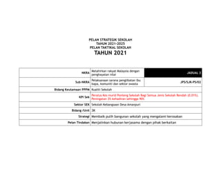 Contoh Perancangan strategik sekolah 2021 | PDF