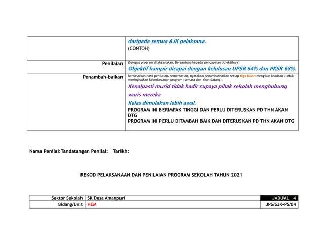 Contoh Perancangan strategik sekolah 2021 | PDF