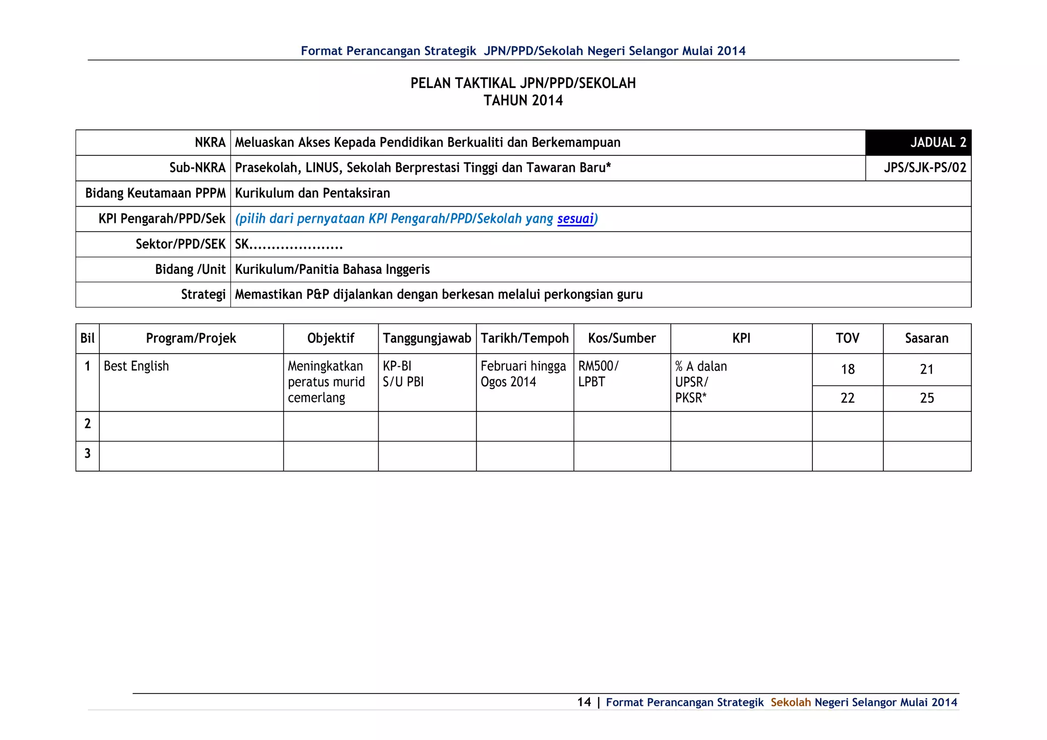 Contoh ps sekolah 2014 terkini | PPT