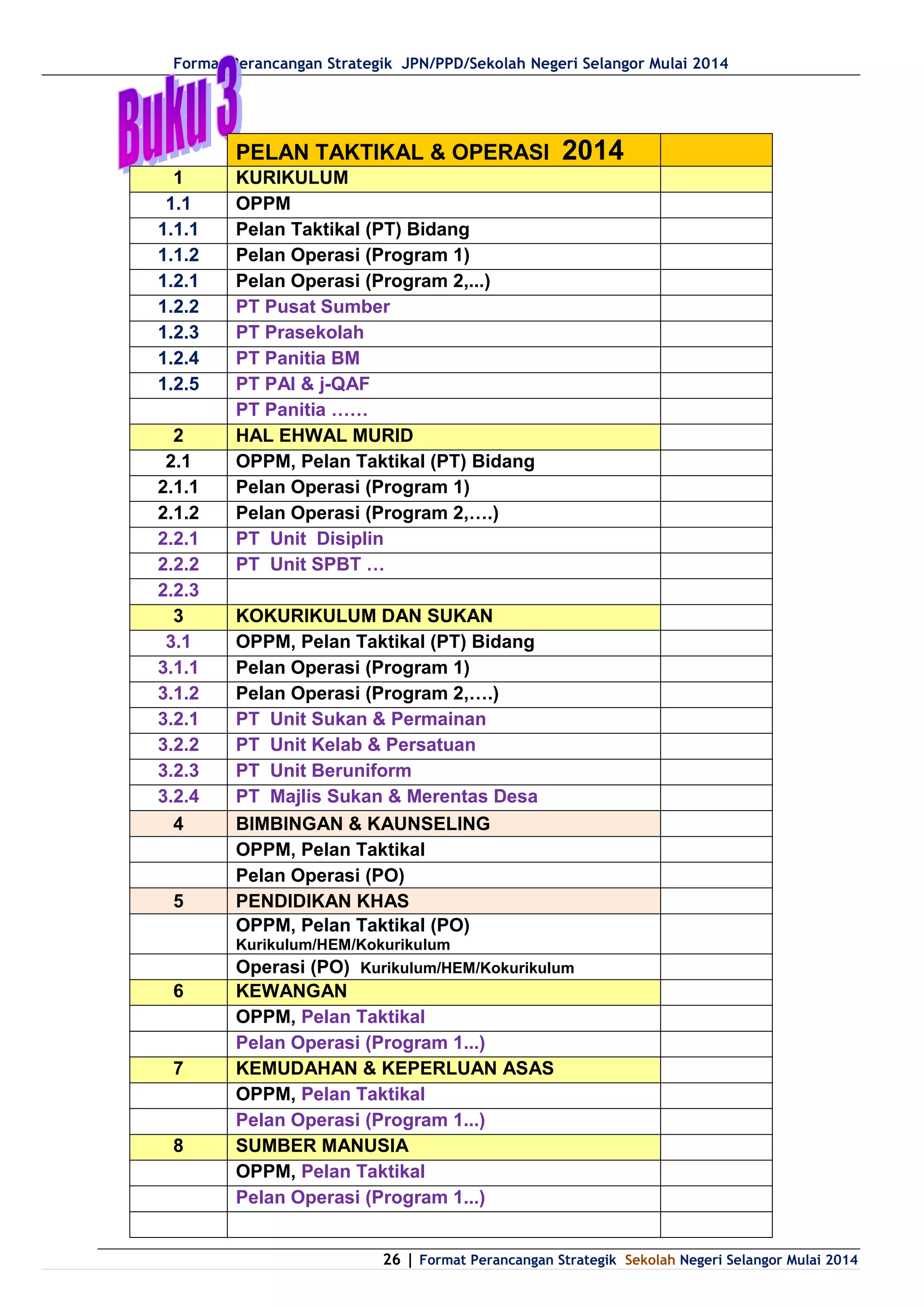 Contoh ps sekolah 2014 terkini | PPT