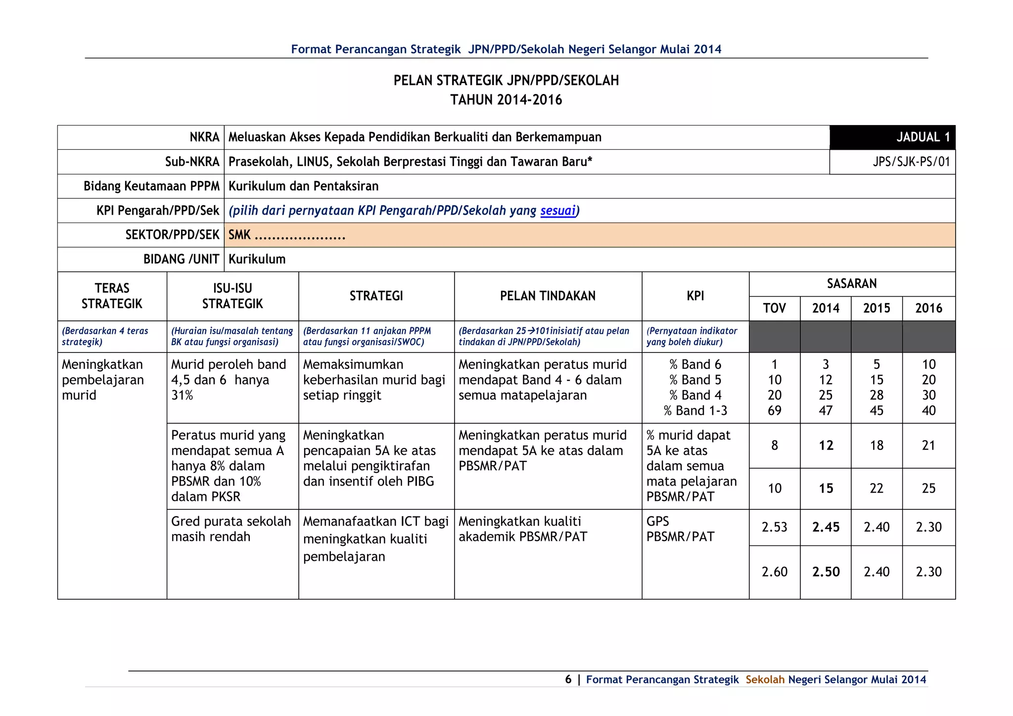 Contoh ps sekolah 2014 terkini | PPT