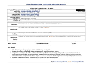 Contoh ps sekolah 2014 terkini | PPT