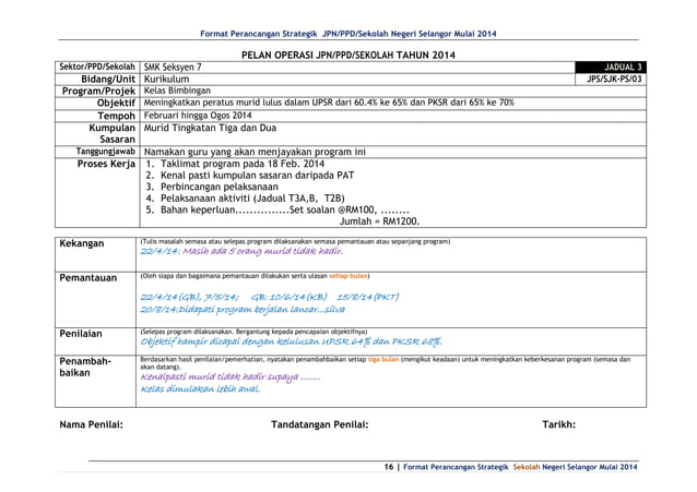 Contoh ps sekolah 2014 terkini | PPT
