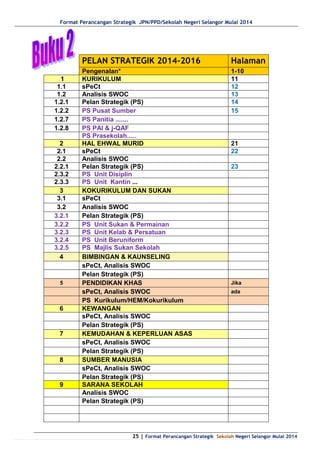 Contoh ps sekolah 2014 terkini | PPT