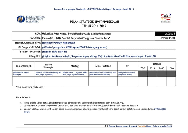 Contoh ps sekolah 2014 terkini | PPT