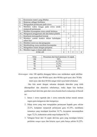 Contoh ptk ut | DOC