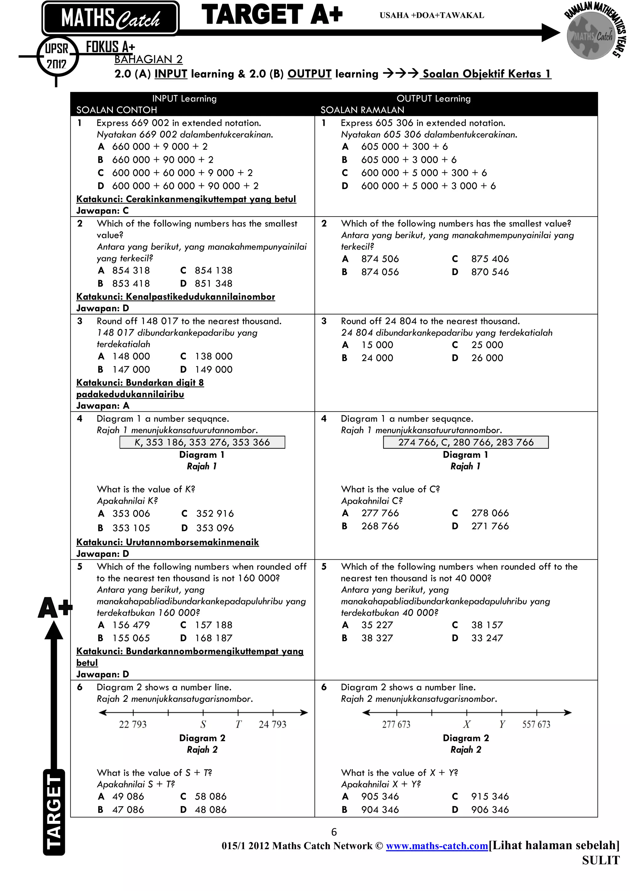 [Contoh] ramalan topikal bab 1 maths tahun 5 2012 | PDF