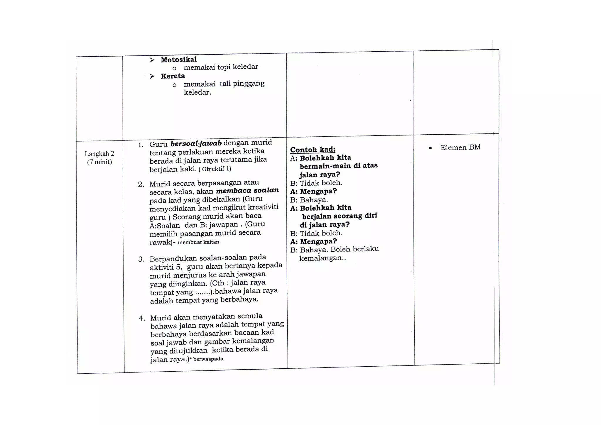 Contoh rancangan harian pkjr | PDF