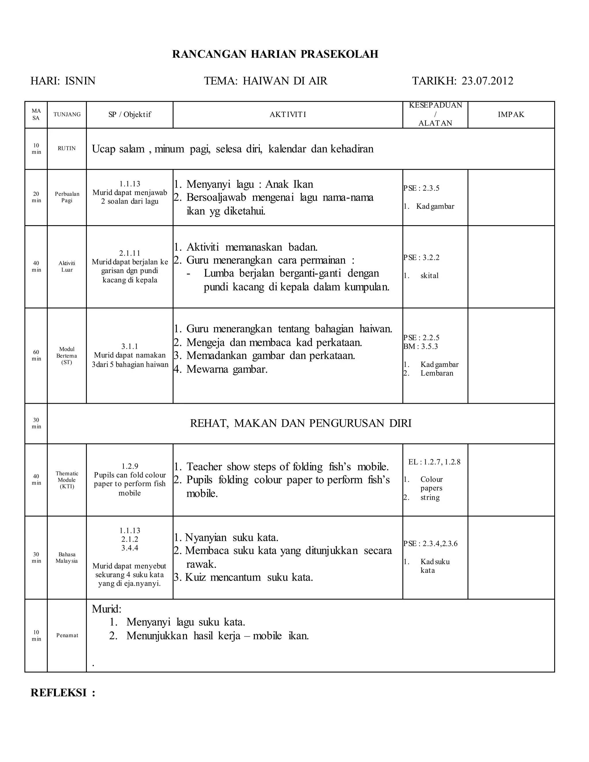 Contoh rancangan harian prasekolah (1) | DOCX