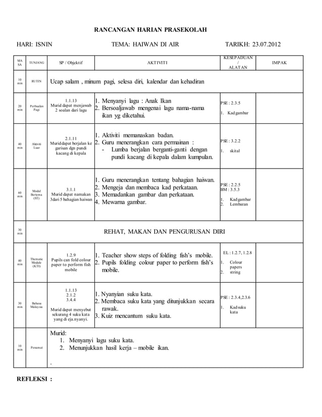 Contoh rancangan harian prasekolah (1) | DOCX