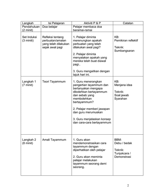 Contoh rancangan mengajar | PDF