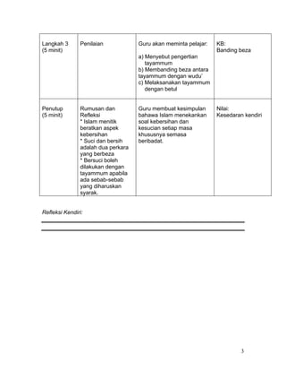 Contoh rancangan mengajar | PDF