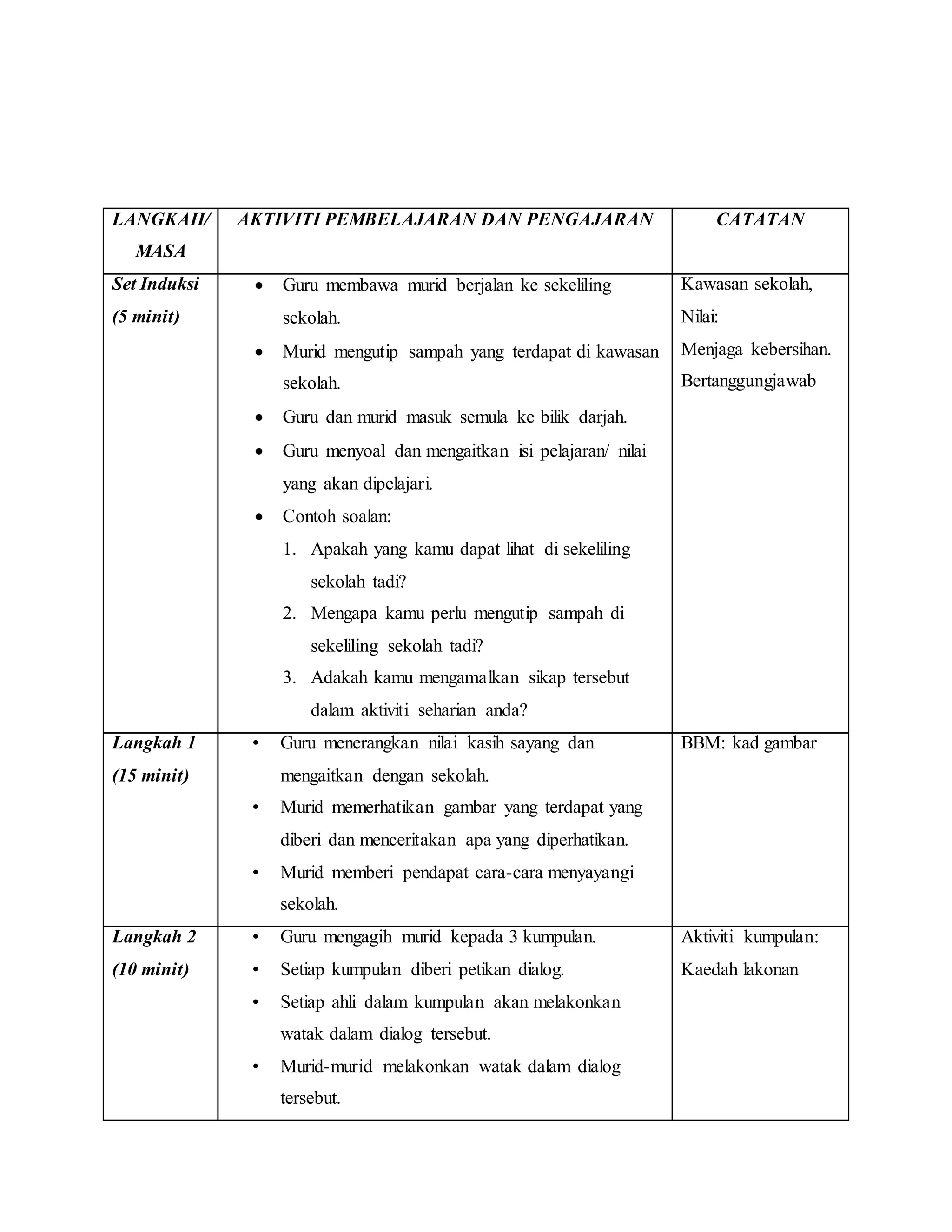 Contoh rancangan pelajaran harian | PDF