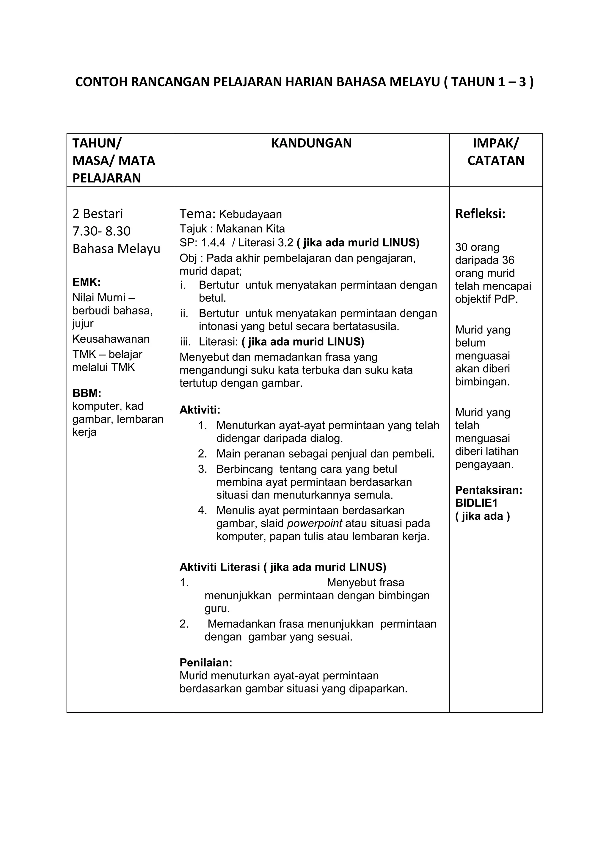 Contoh rancangan pelajaran harian bahasa melayu | DOC