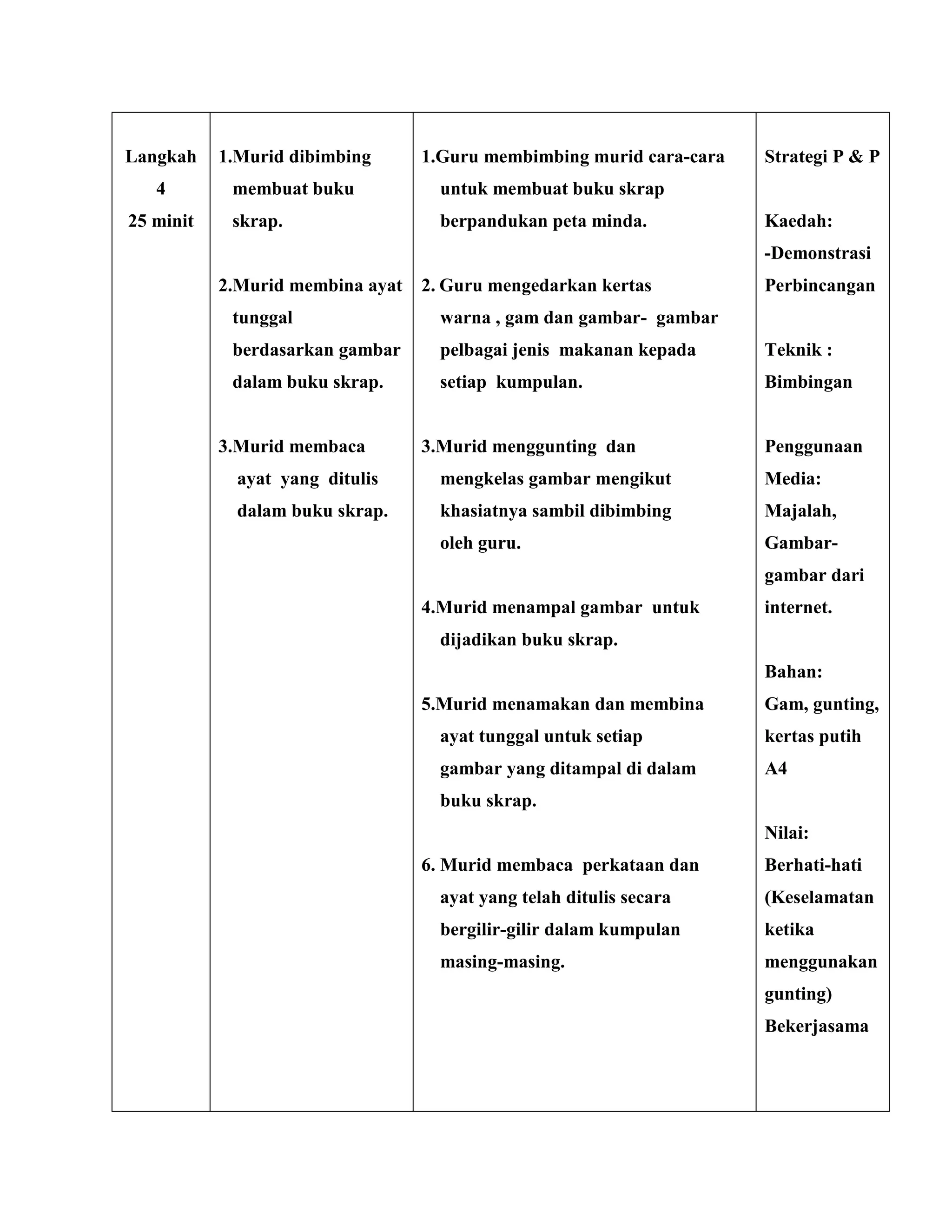 Contoh rancangan pengajaran berdasarkan model assure | DOCX