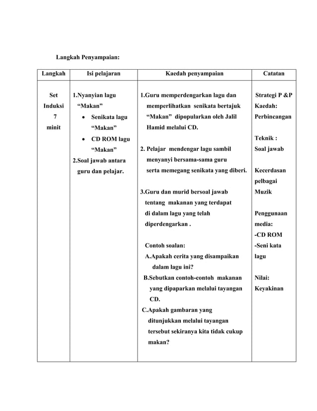 Contoh rancangan pengajaran berdasarkan model assure | DOCX